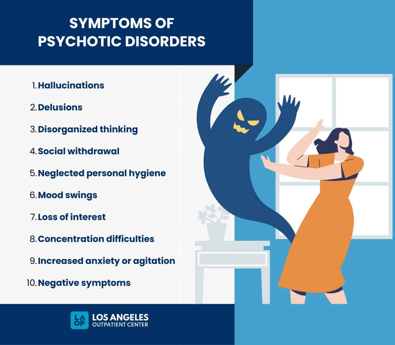 Psychotic Disorders: Definition, Types, Symptoms, Causes, Treatments - Los Angeles Outpatient Center