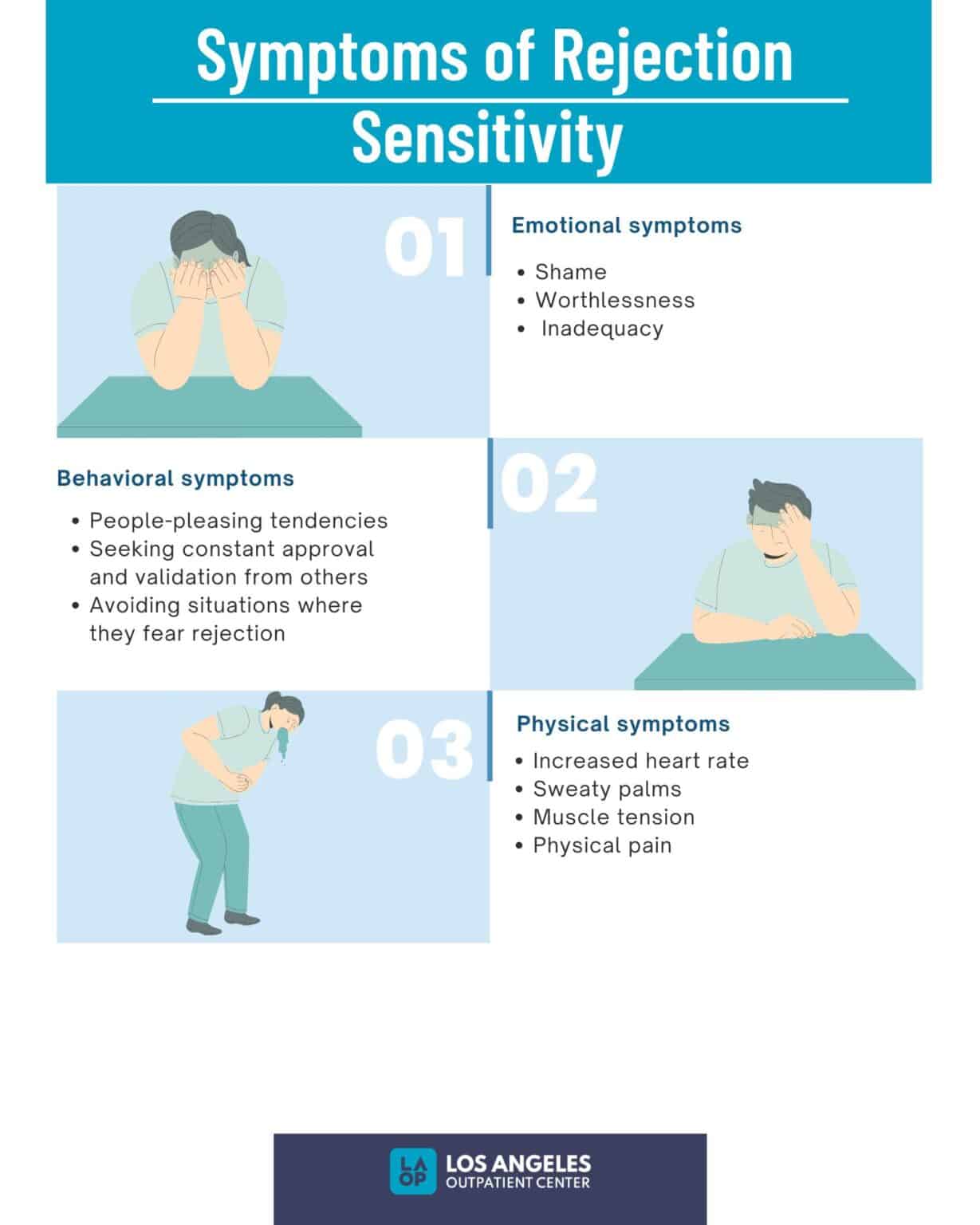 Rejection Sensitivity: Causes, Symptoms, Impact and Treatment