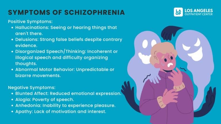 Schizophrenia: Symptoms, Causes, Type, and Treatment