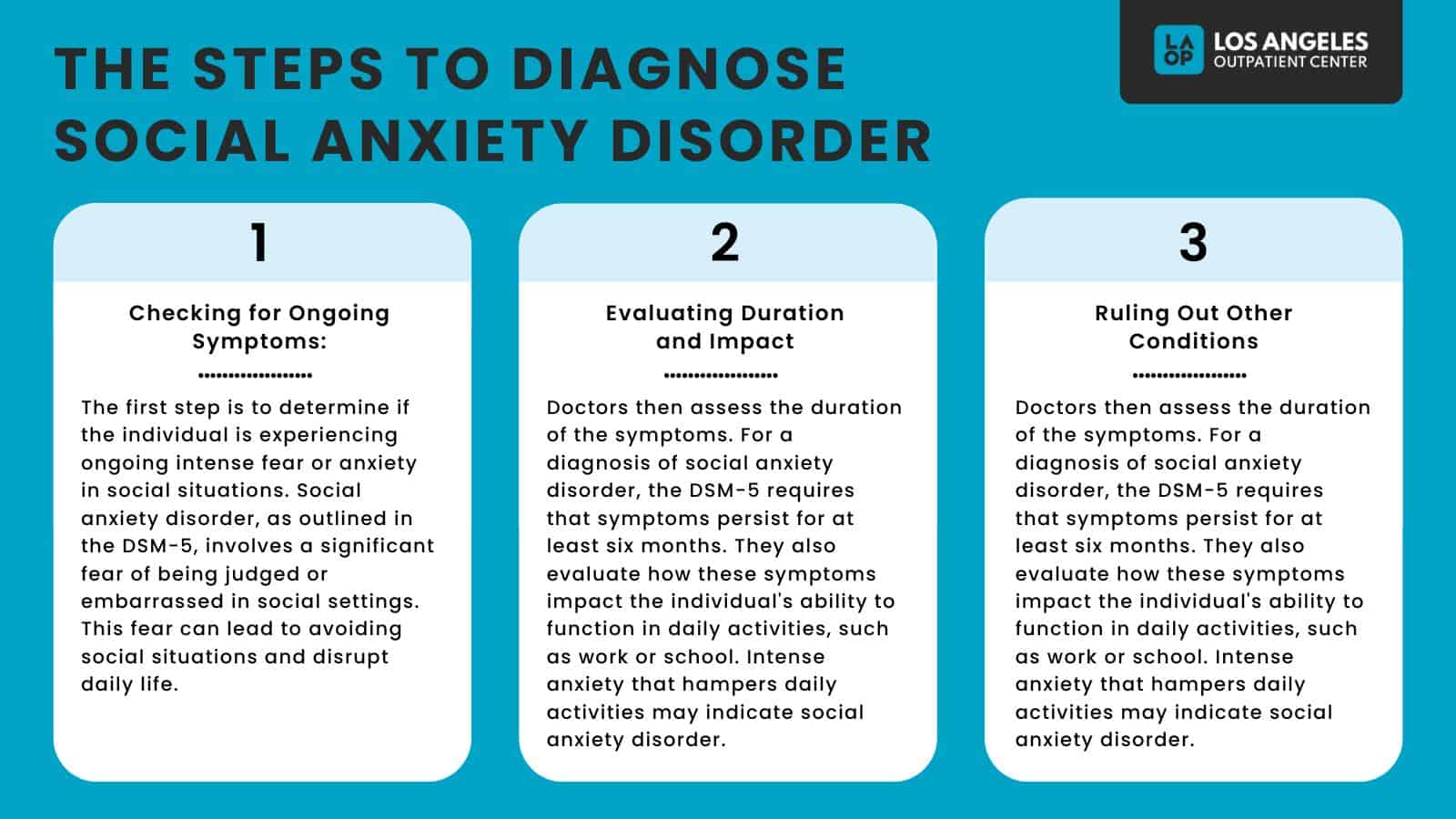 Social Anxiety Disorder: Types, Symptoms, Causes, Treatments