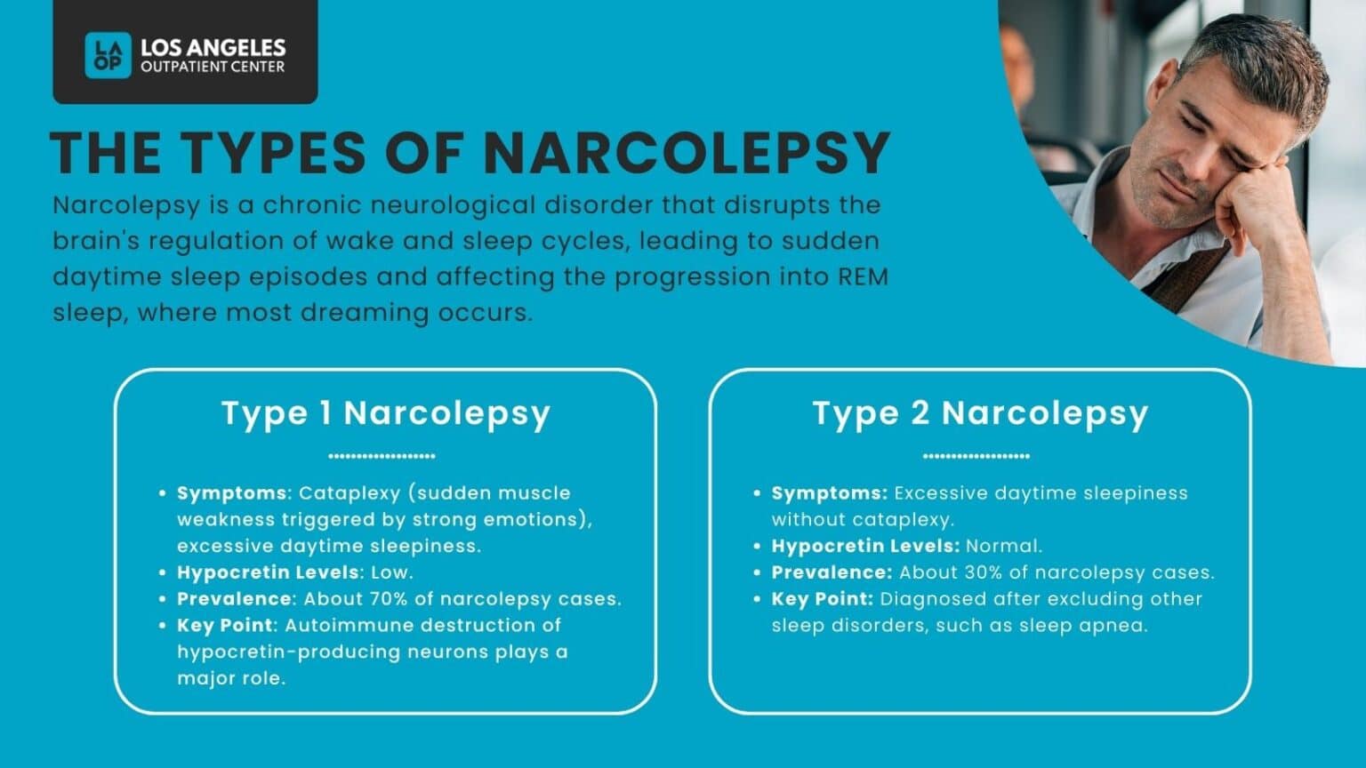 Narcolepsy: Symptoms, Causes, Diagnosis & Treatment