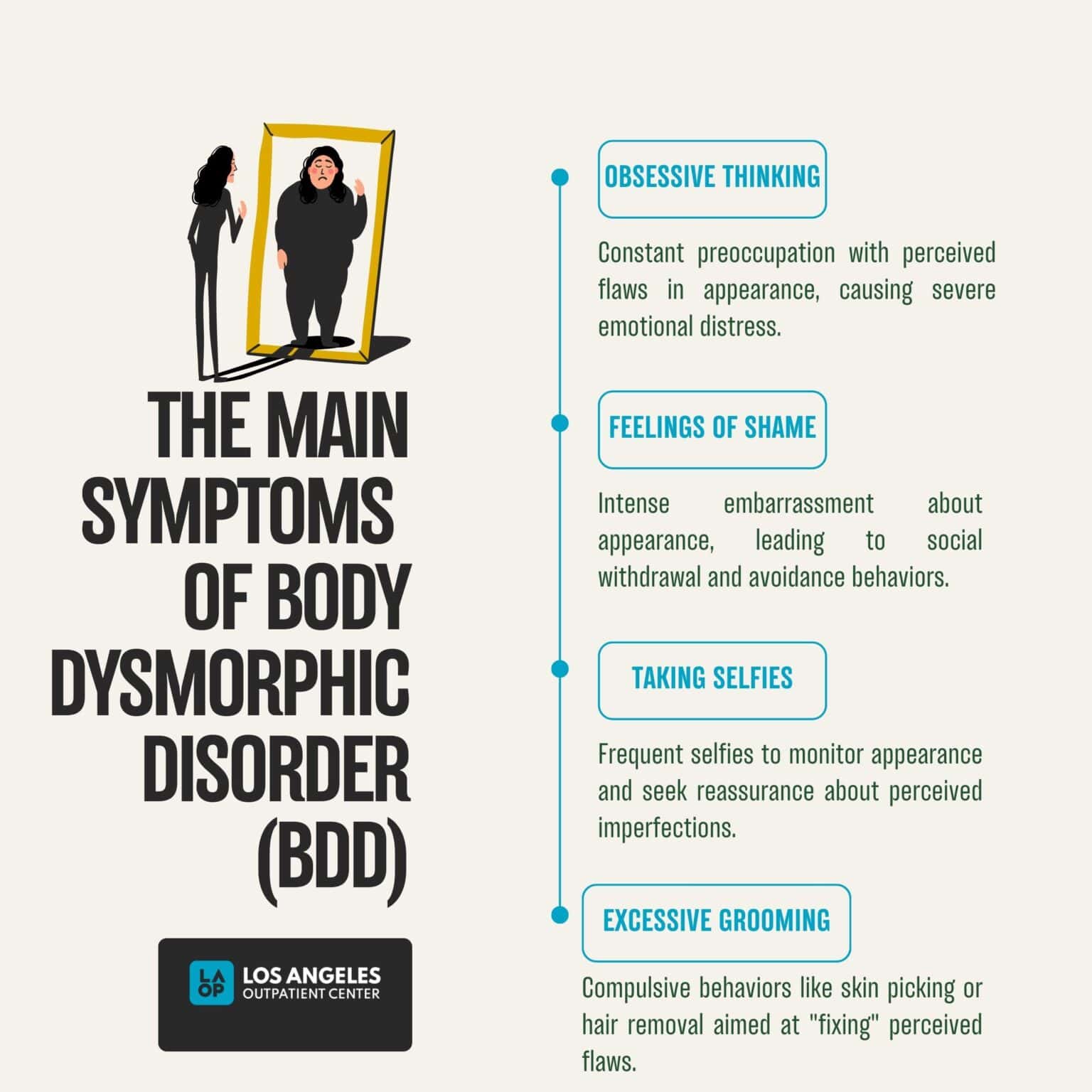 Body Dysmorphic Disorder (BDD): Symptoms, Causes, & Treatment