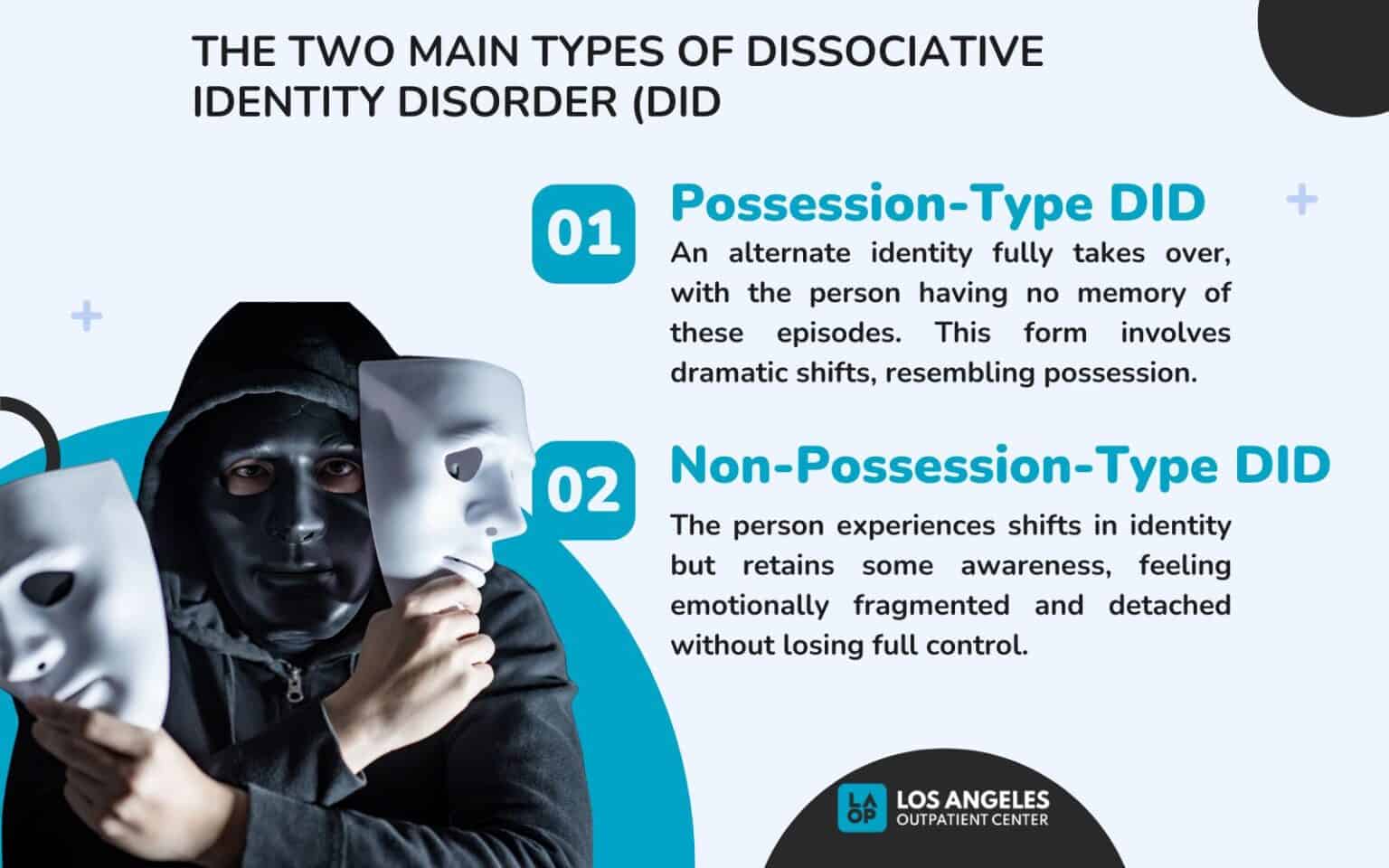 Dissociative Identity Disorder (DID): Signs, Symptoms, Causes