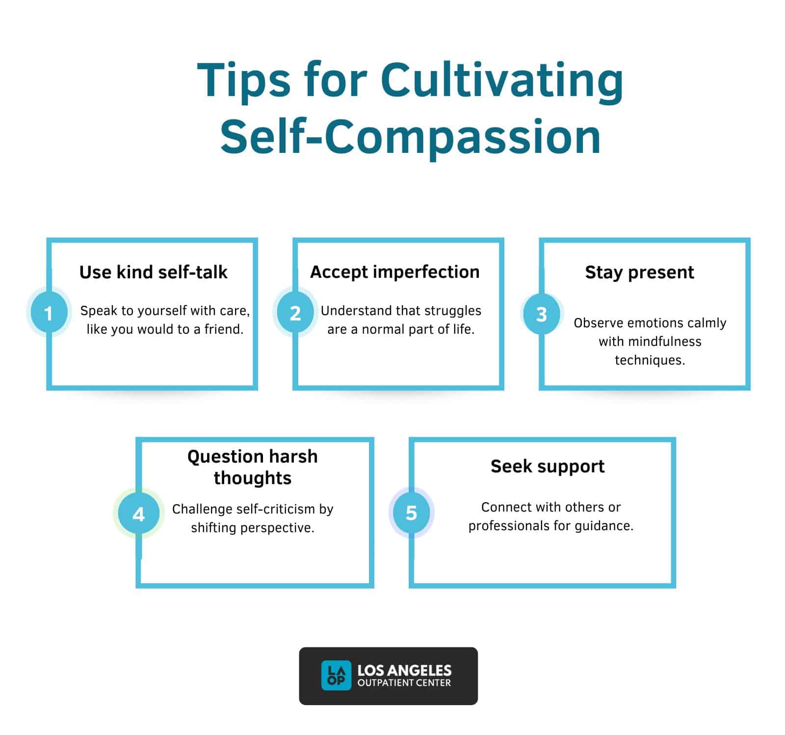 Self-Compassion and Mental Wellness: Embracing Imperfection for Healing - Los Angeles Outpatient ...