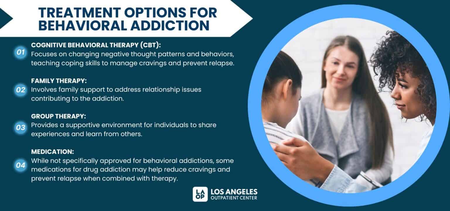 Behavioral Addictions: Definition, Types, Symptoms, Causes, Treatments ...