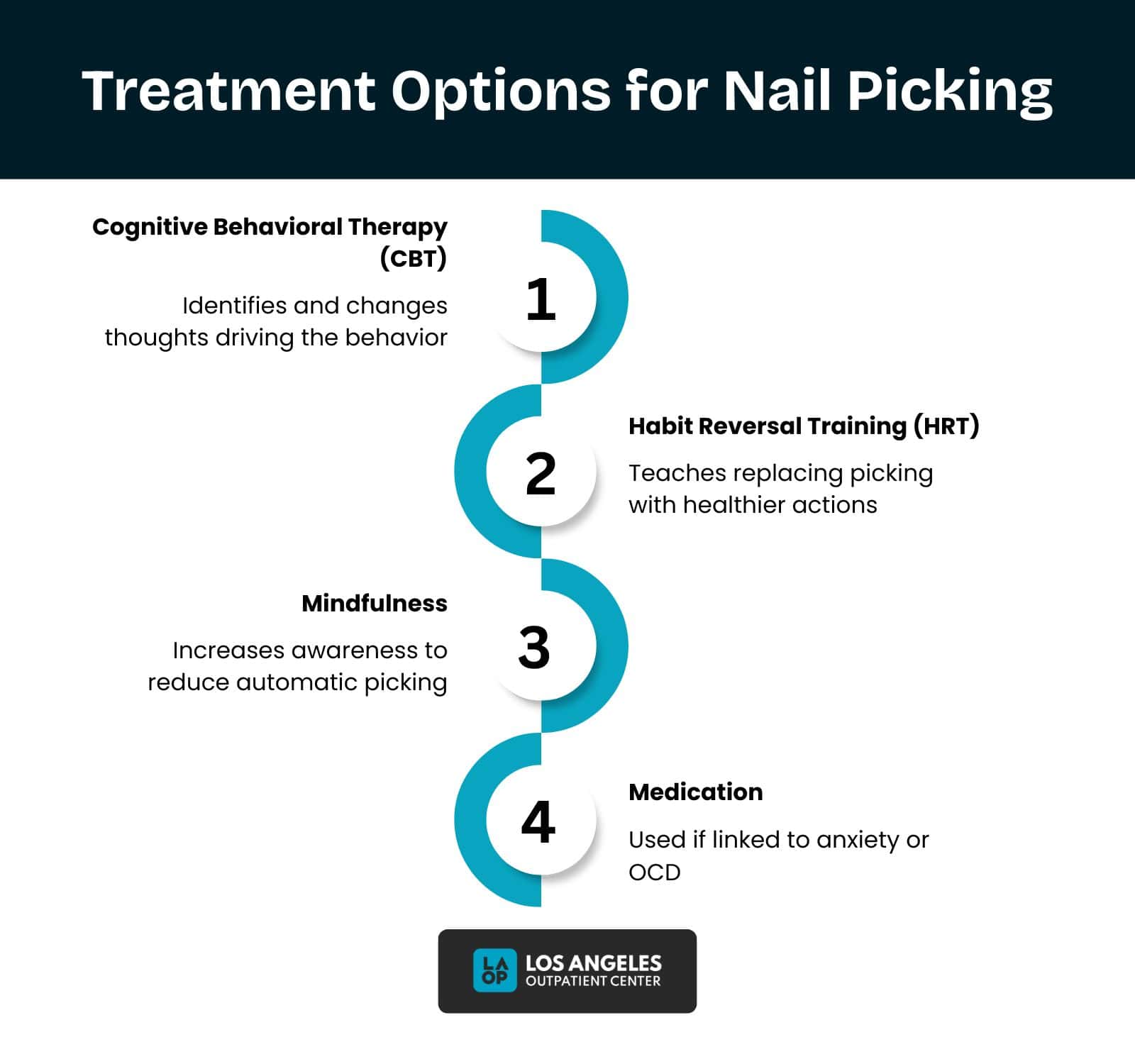 Anxiety and Nail Picking: I Can’t Stop Picking My Nails - Los Angeles ...