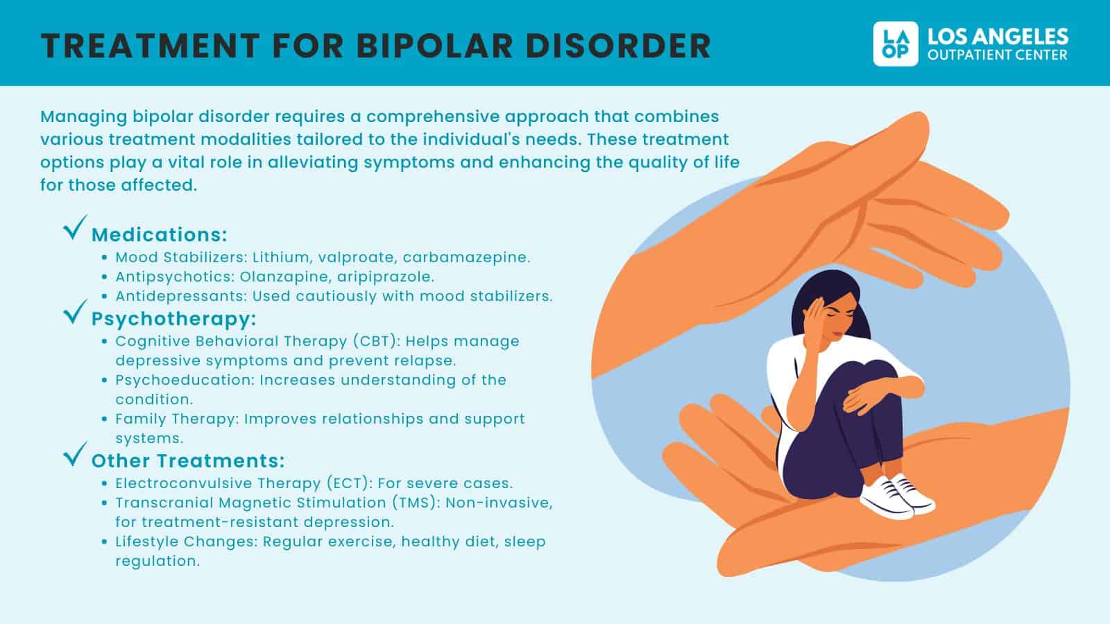 Bipolar Disorder: Symptoms, Causes and Treatment
