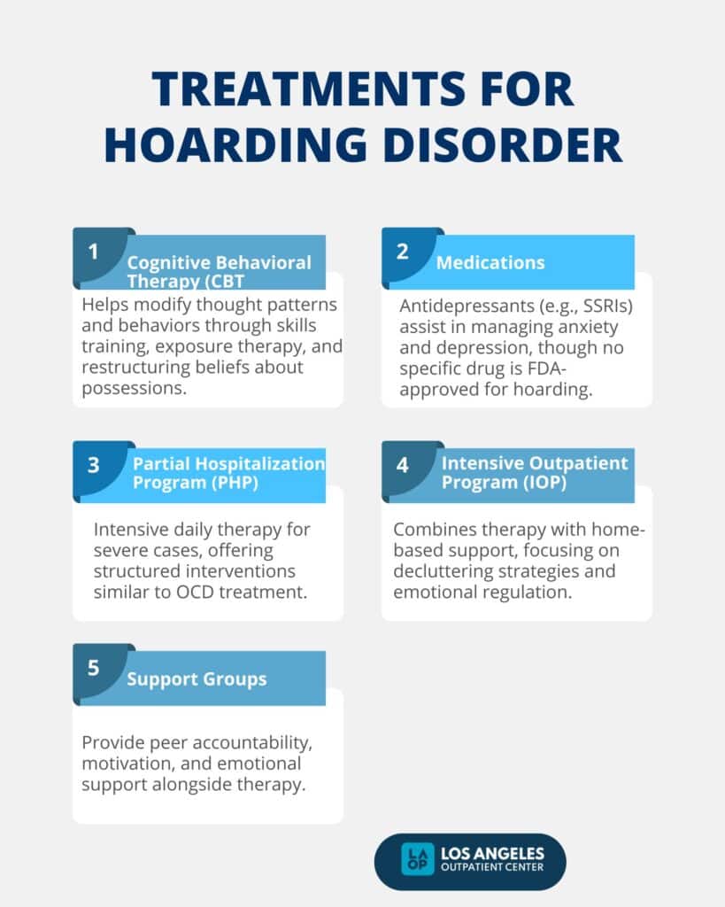 Hoarding Disorder: Types, Symptoms, Causes, & Treatments