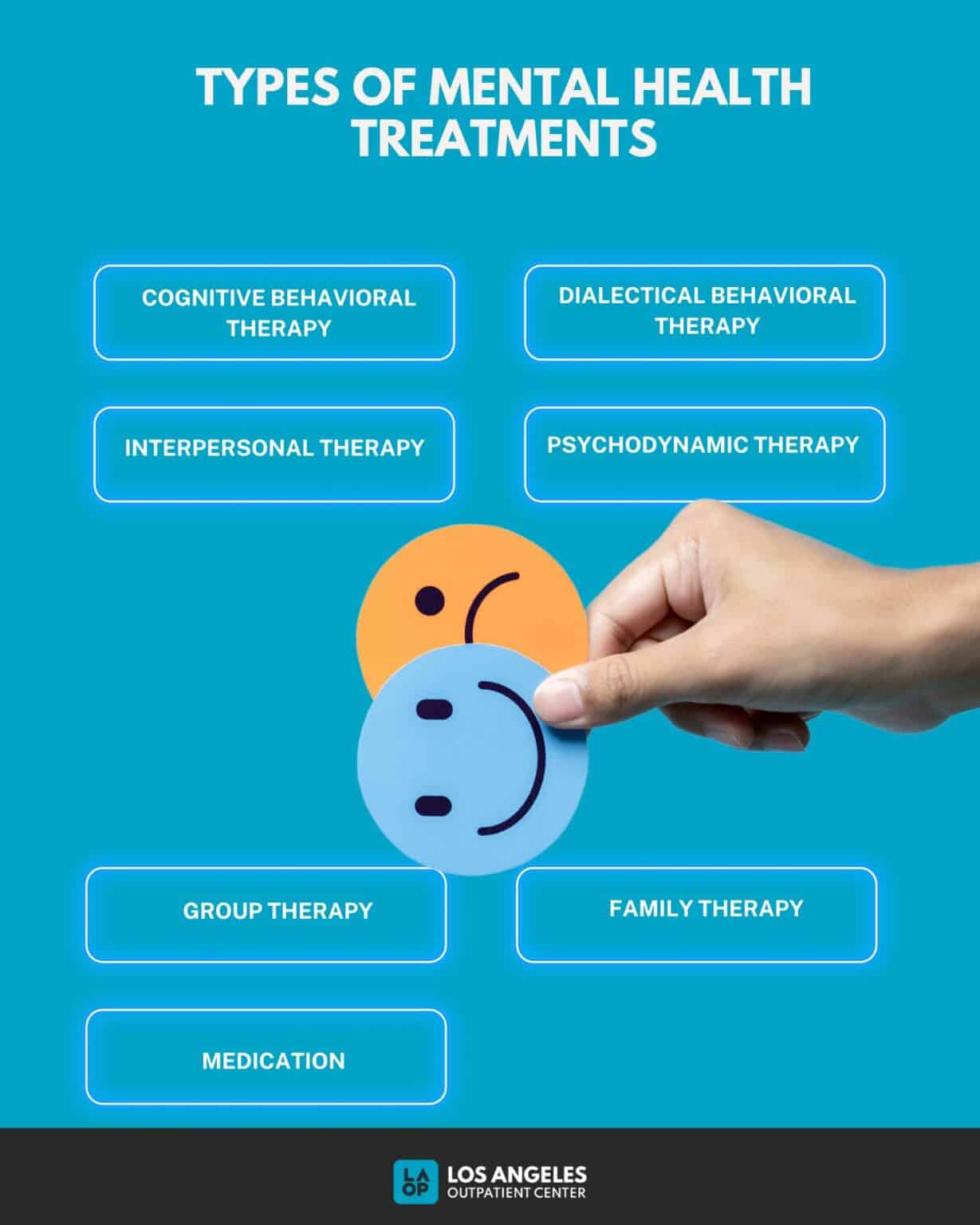 Mental Health Treatment: When to Get it and Where to Go - Los Angeles ...