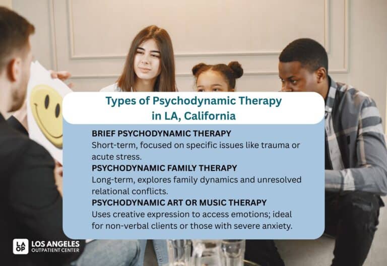 What Is Psychodynamic Therapy? - Los Angeles Outpatient Center