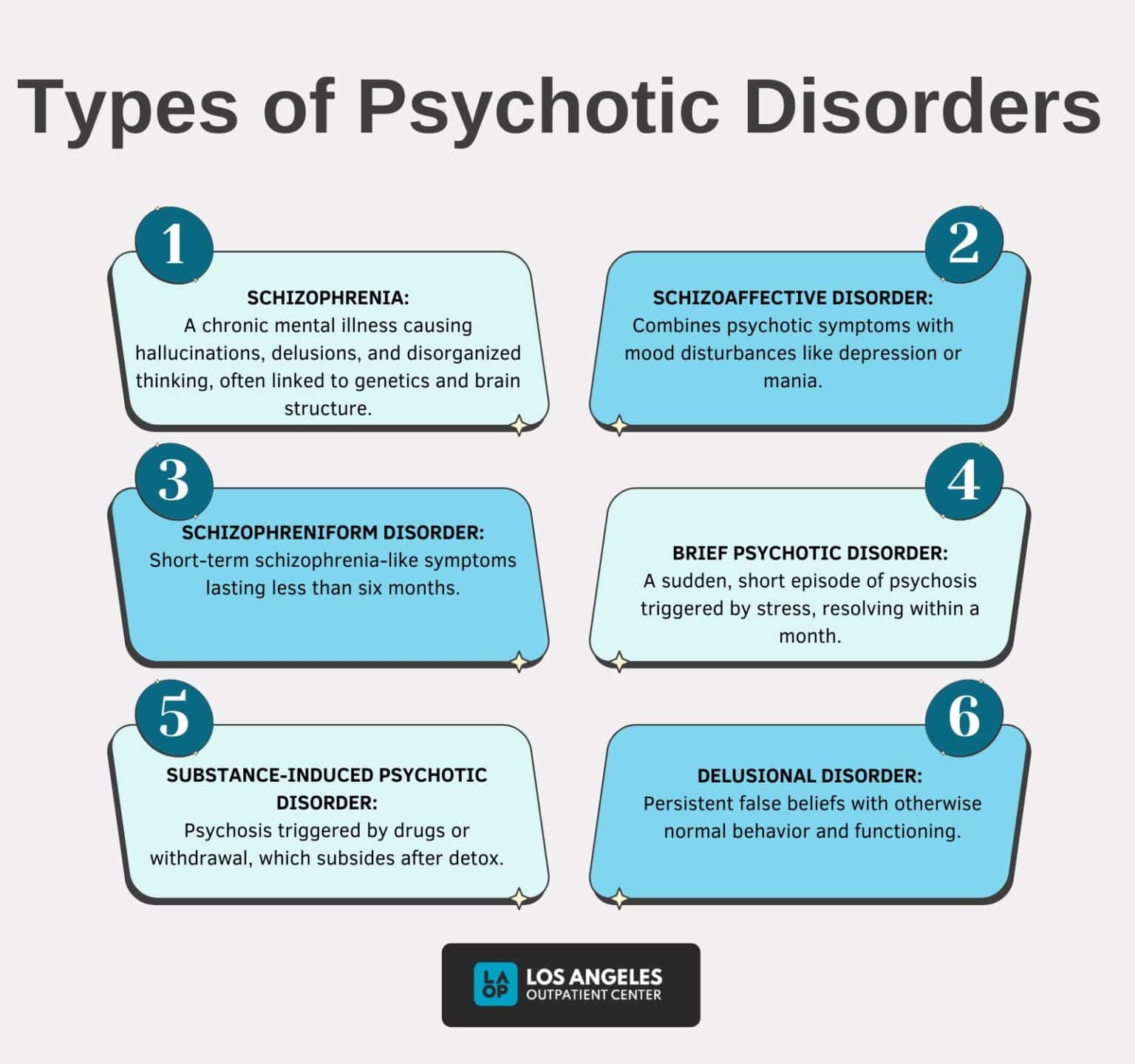 Psychotic Disorders: Definition, Types, Symptoms, Causes, Treatments ...