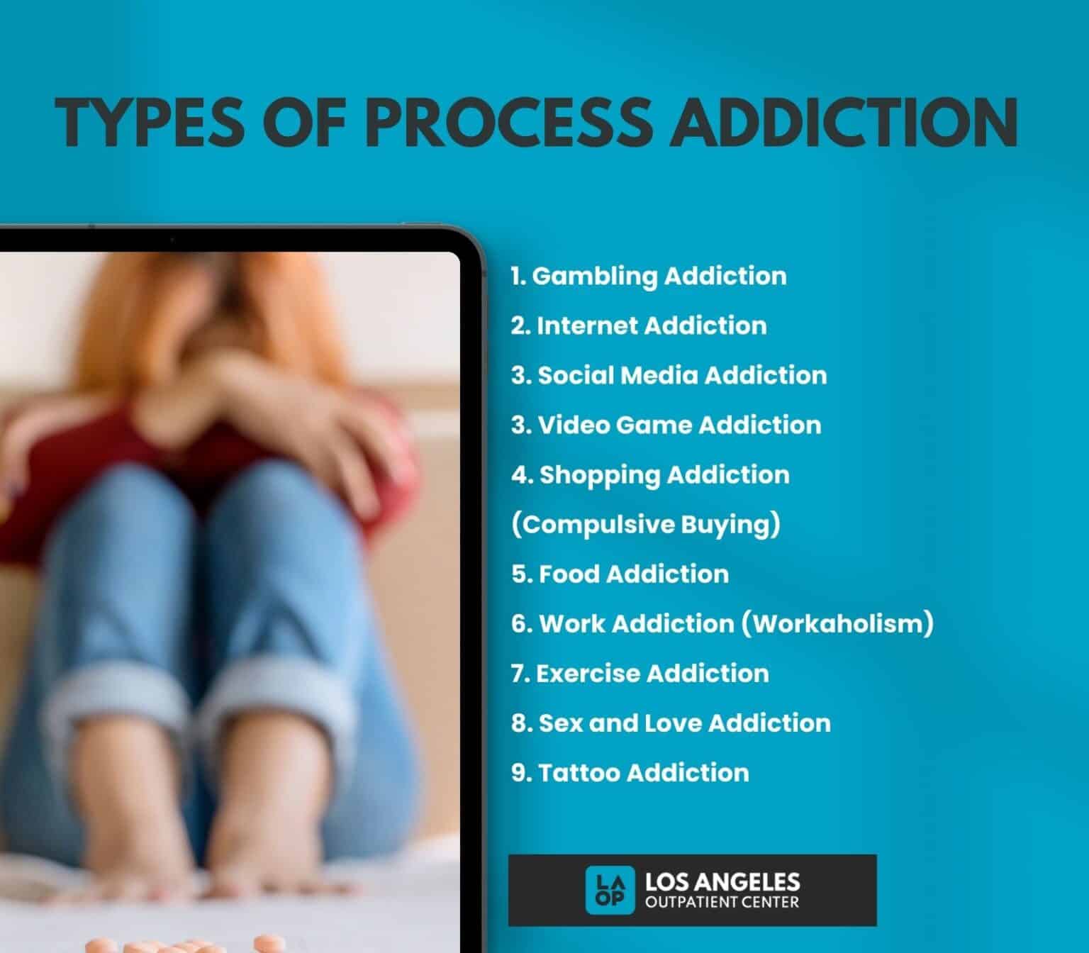 Process Addiction: Types, Signs, Symptoms and Treatment - Los Angeles Outpatient Center