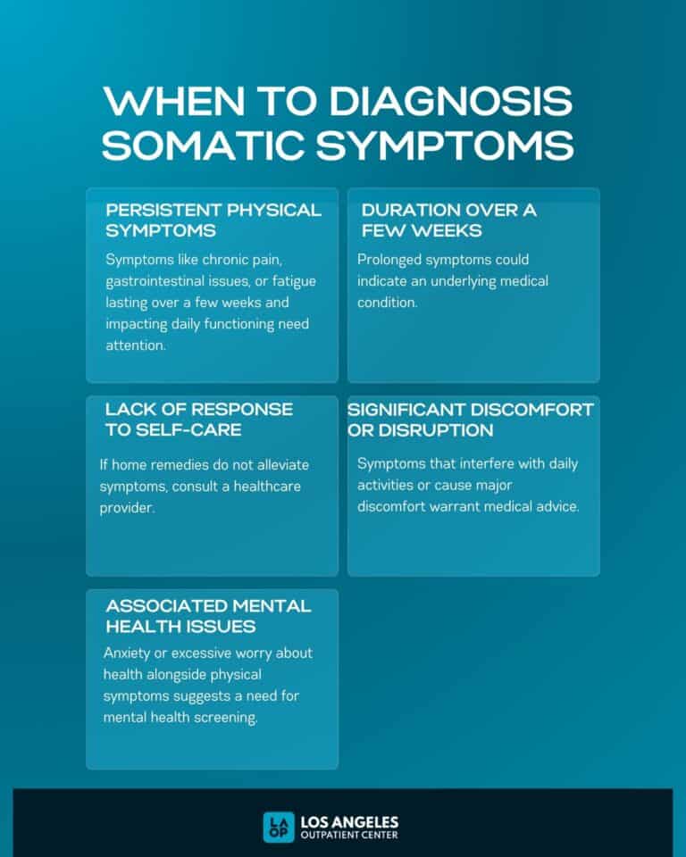 Somatic Symptom Disorder: Types, Causes & Treatments