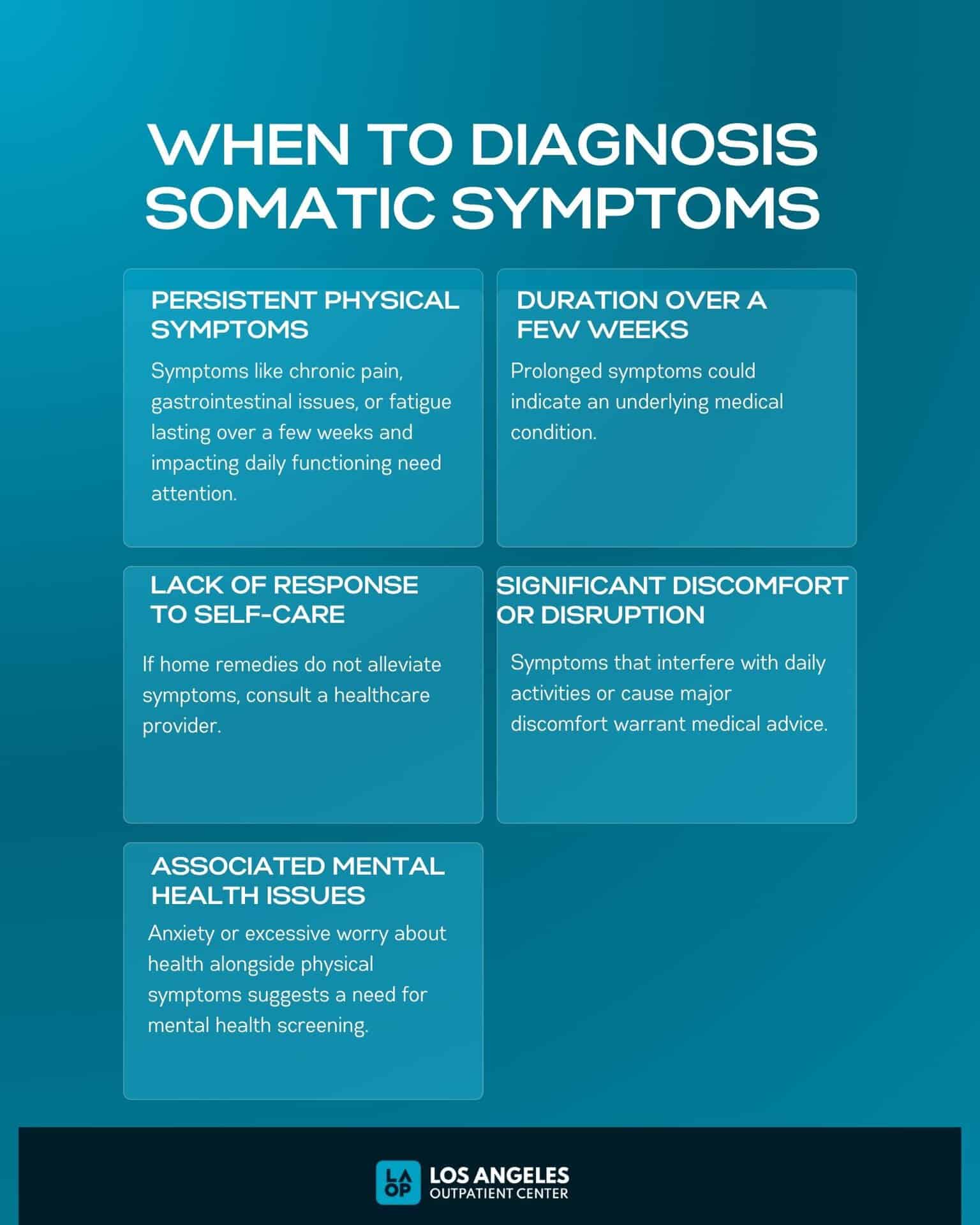 Somatic Symptom Disorder: Types, Causes & Treatments