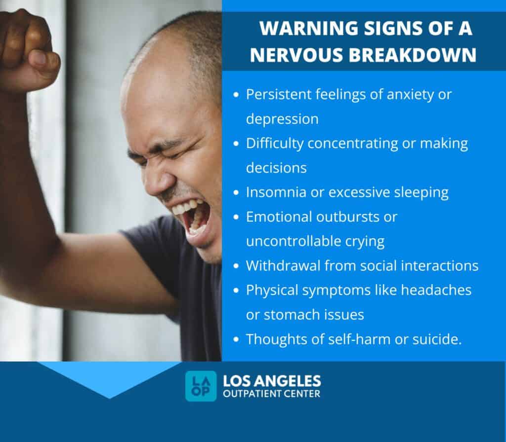 Mental Health Crisis: Definition, Causes, Signs, Effects, Treatment ...