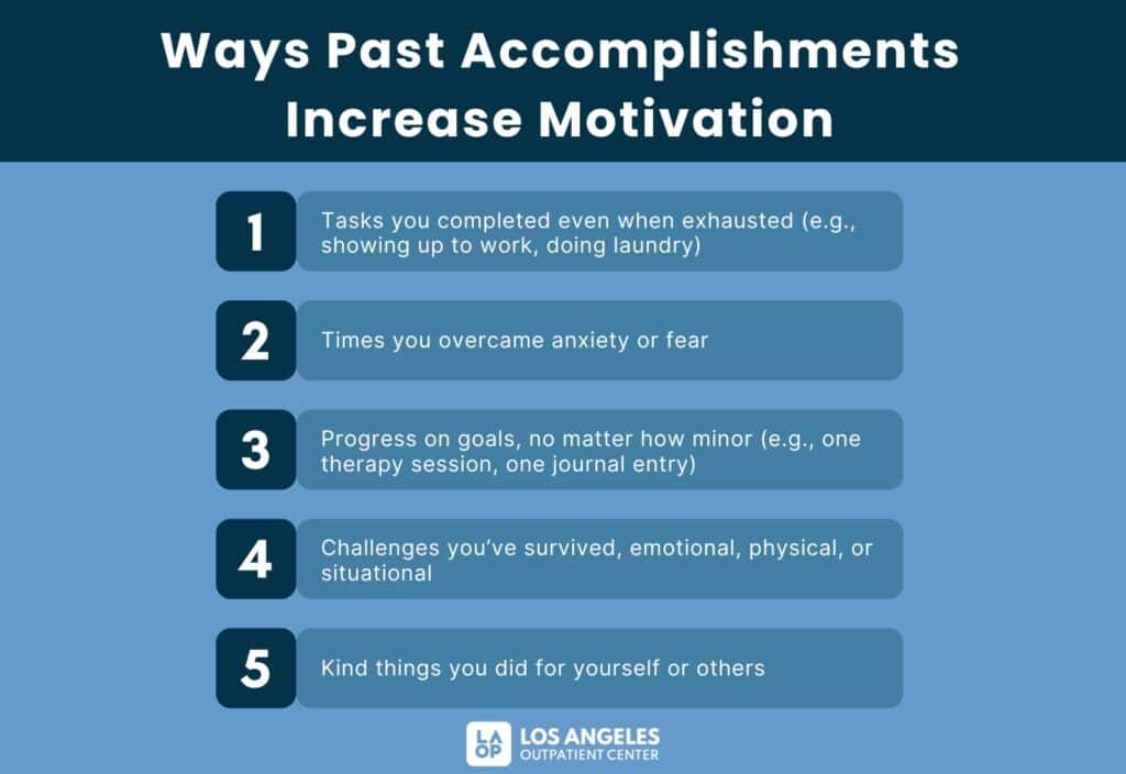 Finding the Motivation When it Just Isn’t There - Los Angeles ...