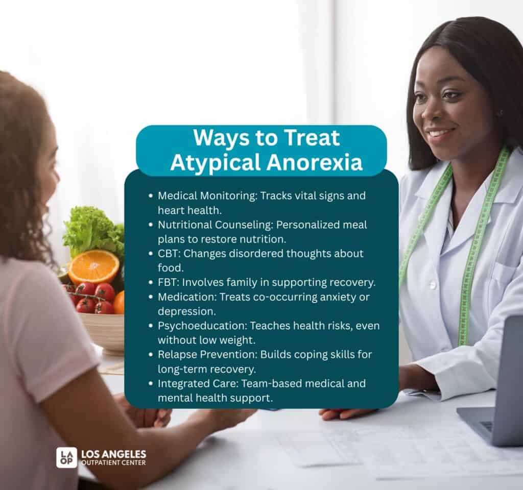 Atypical Anorexia: Signs, Risks, and Why Early Treatment Matters - Los ...