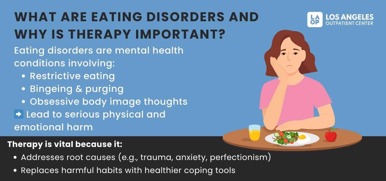 Eating Disorder Therapy: Effective Treatments for Lasting Recovery ...