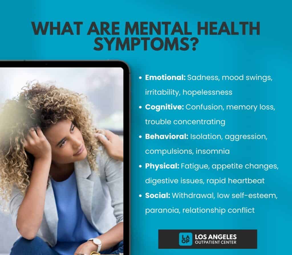Mental Health Symptoms: Categories, Impact, Management