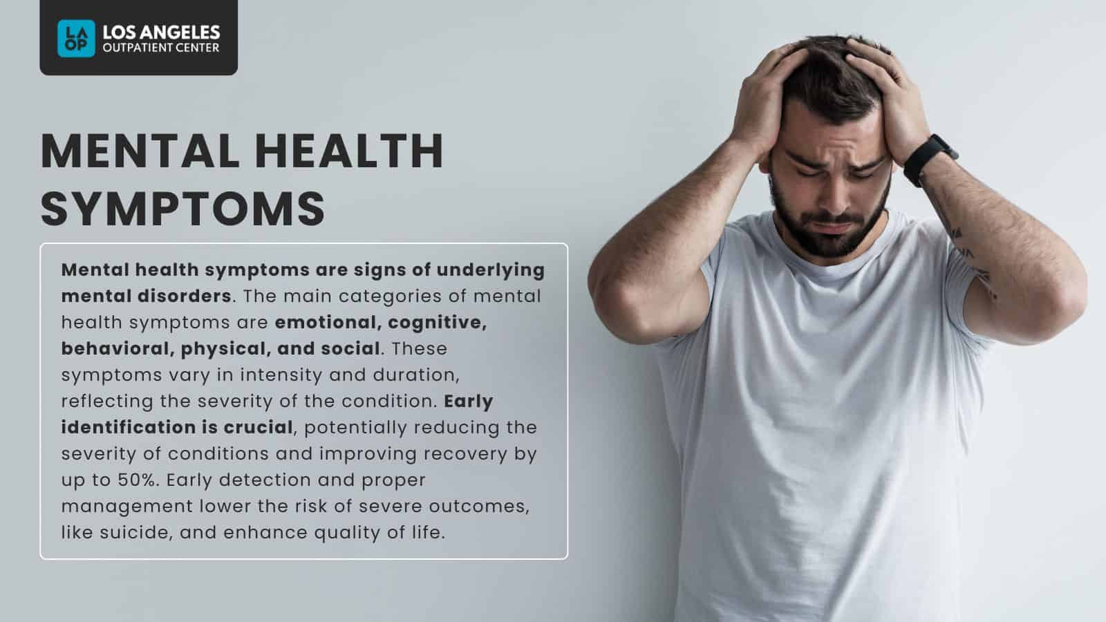 Mental Health Symptoms: Categories, Impact, Management