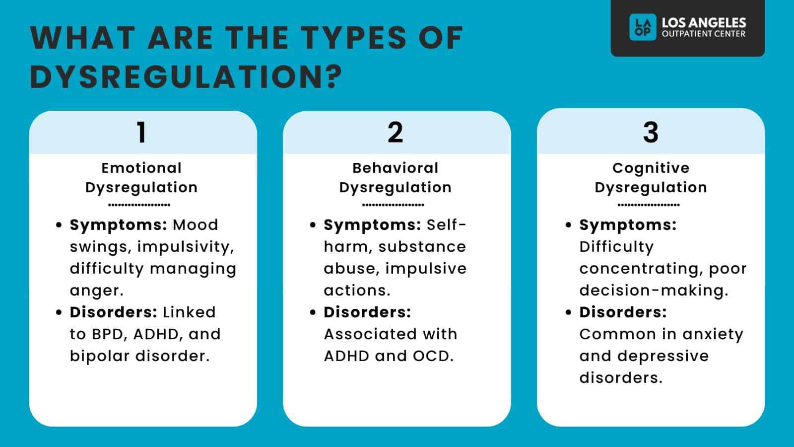 Dysregulation: Types, Causes, Symptoms, Assessment & Treatment