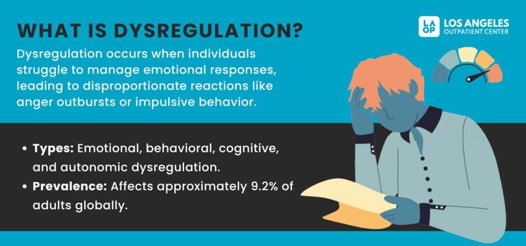Dysregulation: Types, Causes, Symptoms, Assessment & Treatment