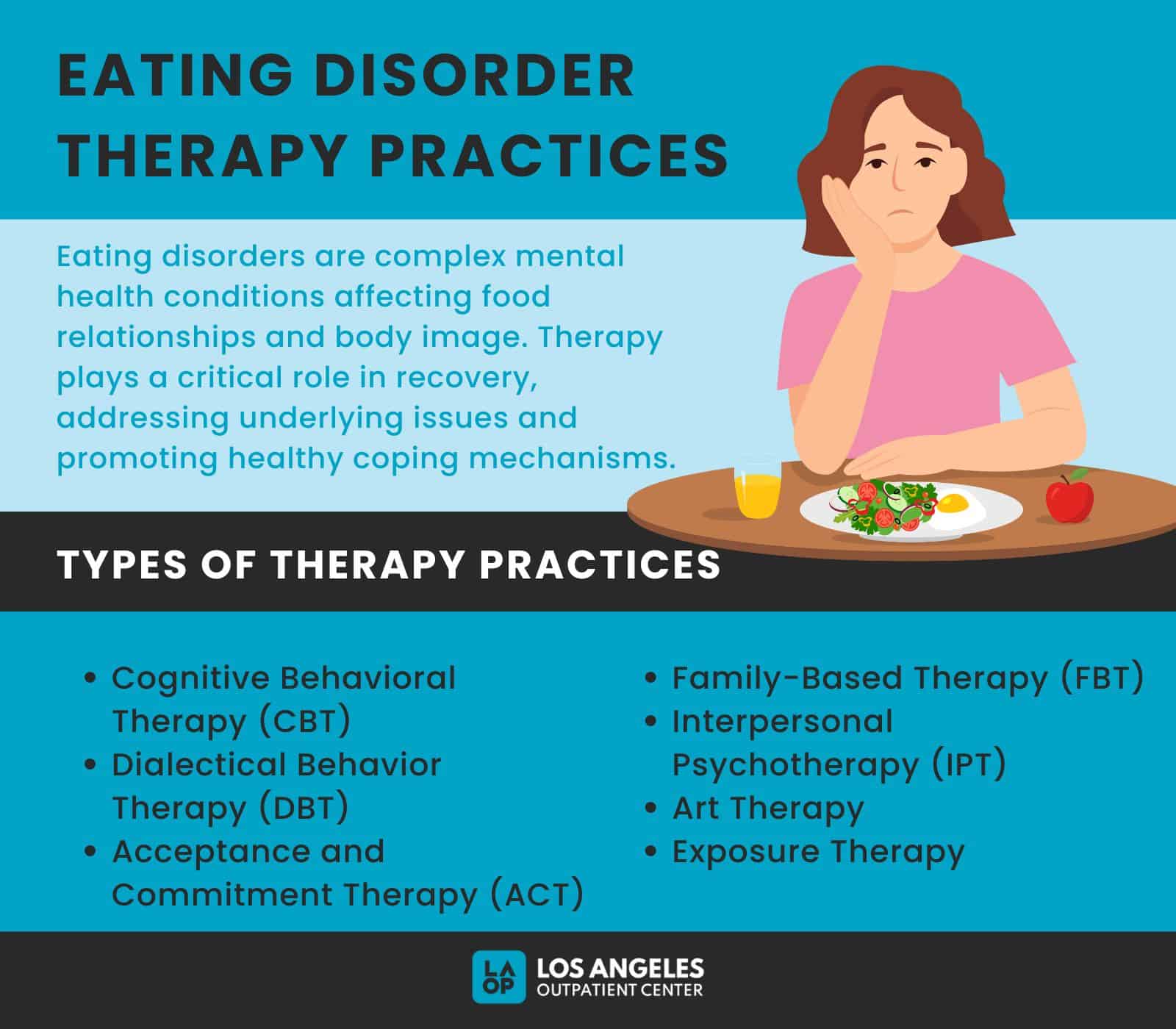 Eating Disorder Therapy Practices - Los Angeles Outpatient Center