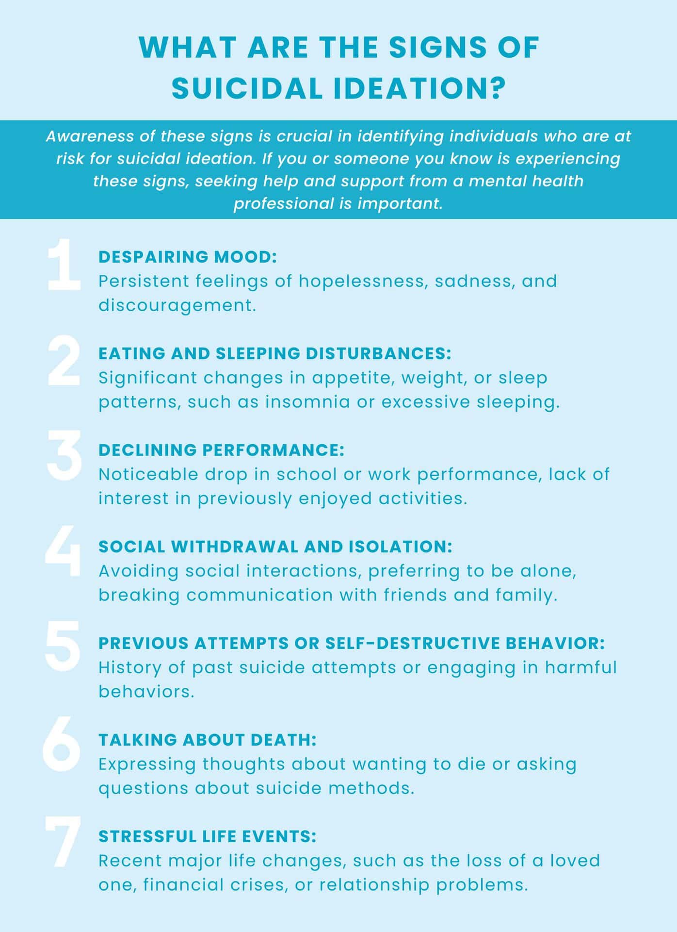 Suicidal Ideation: Signs, Causes, Treatment & Prevention