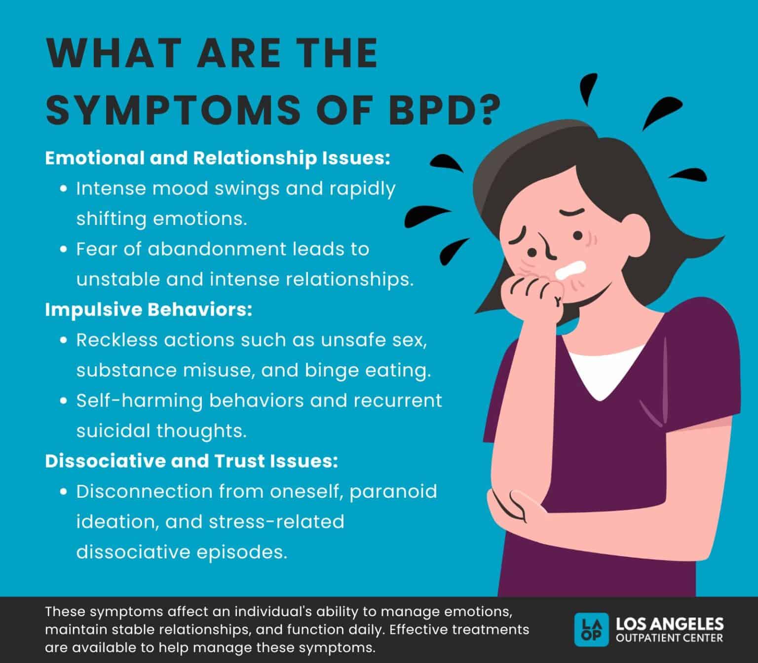 Borderline Personality Disorder: Symptoms, Causes & Treatment