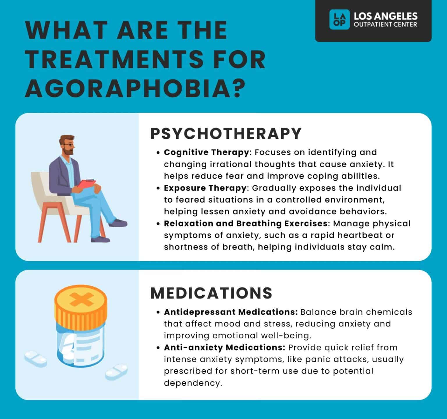 Agoraphobia: Symptoms, Causes, Diagnosis, Treatment, and Management