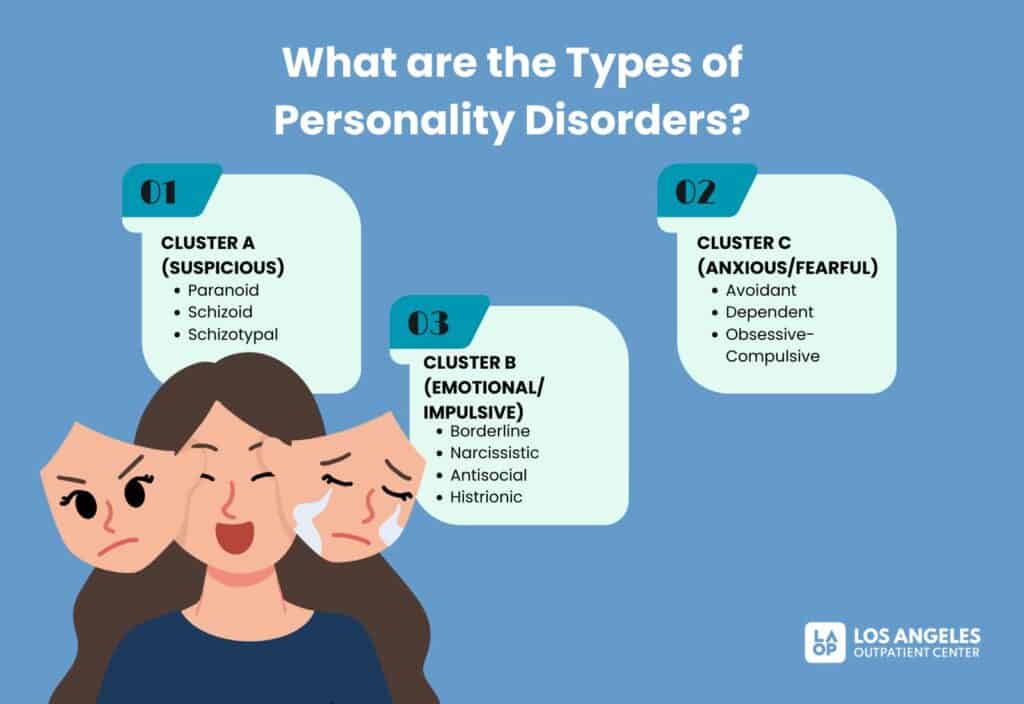 Personality Disorder Treatment: Signs, Causes, and Where to Get Help ...