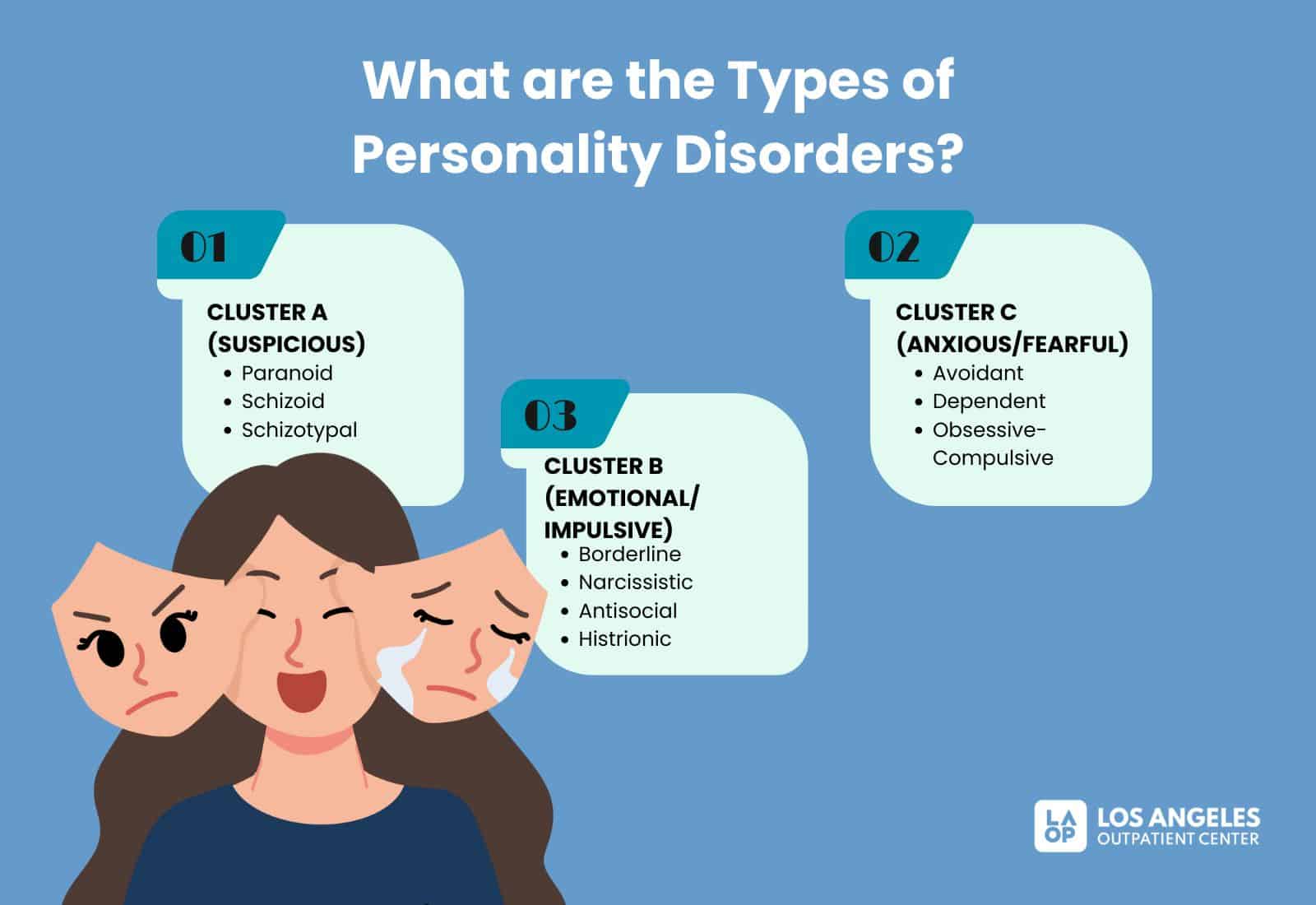 Personality Disorder Treatment: Signs, Causes, and Where to Get Help ...