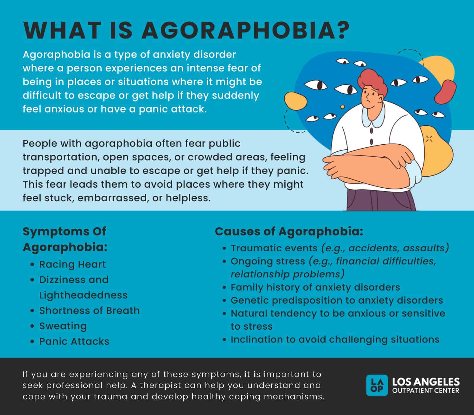 Agoraphobia: Symptoms, Causes, Diagnosis, and Treatment