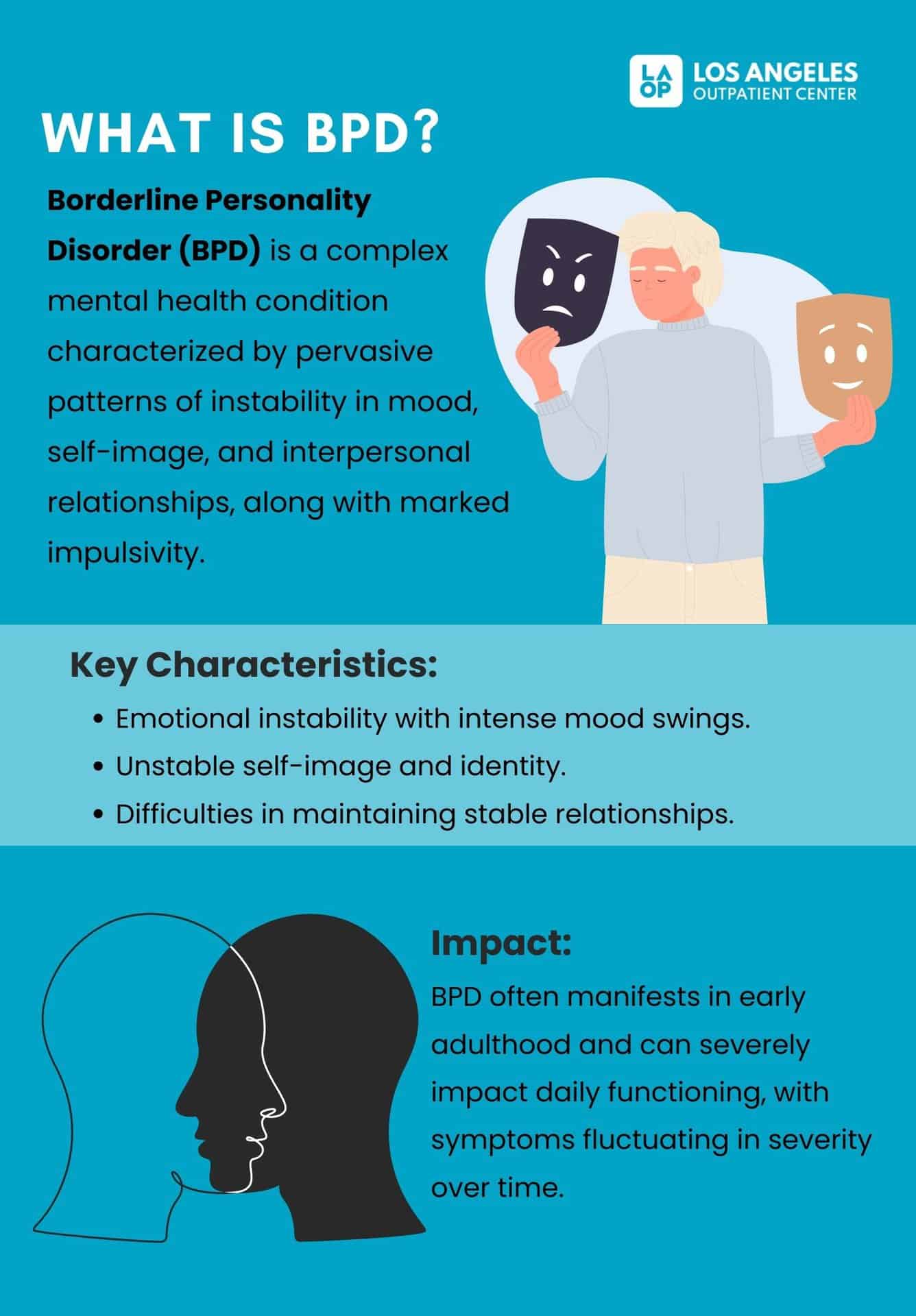 Borderline Personality Disorder: Symptoms, Causes & Treatment