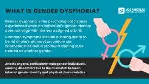 Gender Dysphoria: Symptoms, Causes, Diagnosis & Treatment