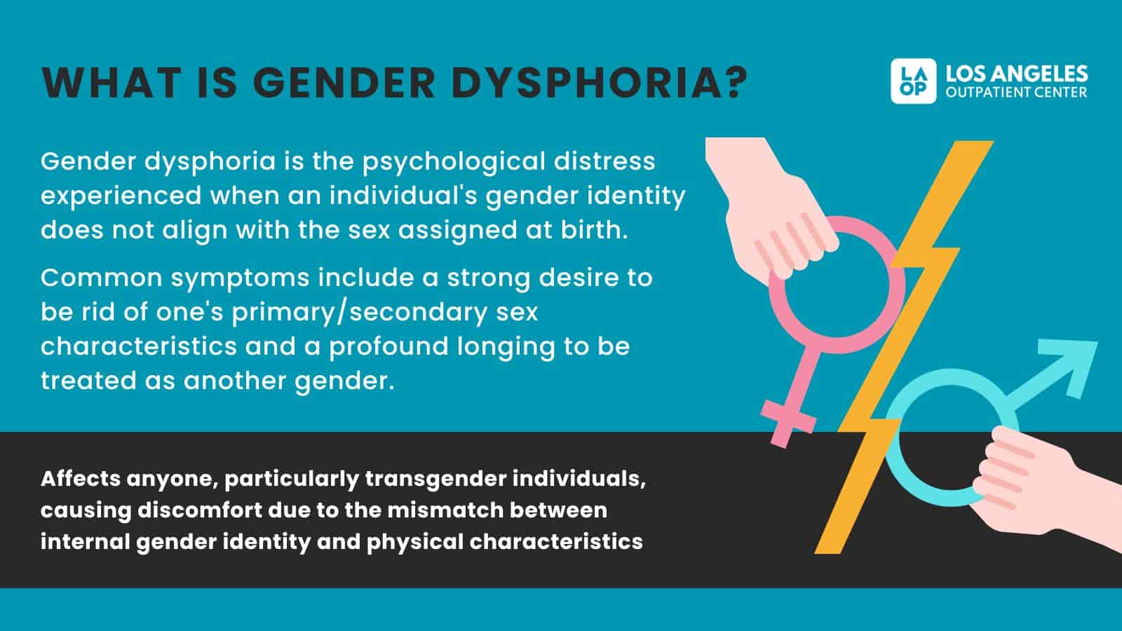 Gender Dysphoria: Symptoms, Causes, Diagnosis & Treatment