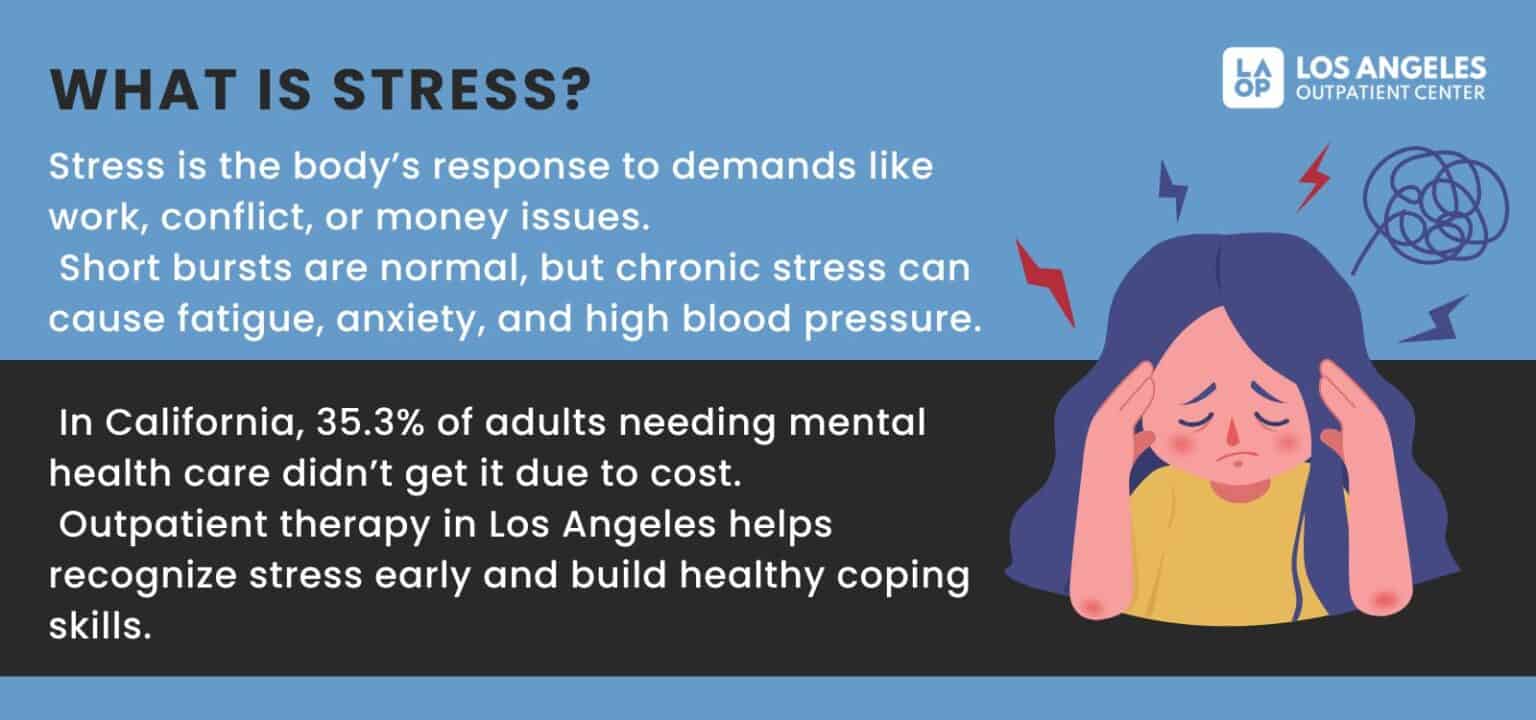 Tools for Distress Tolerance and Stress Management - Los Angeles ...