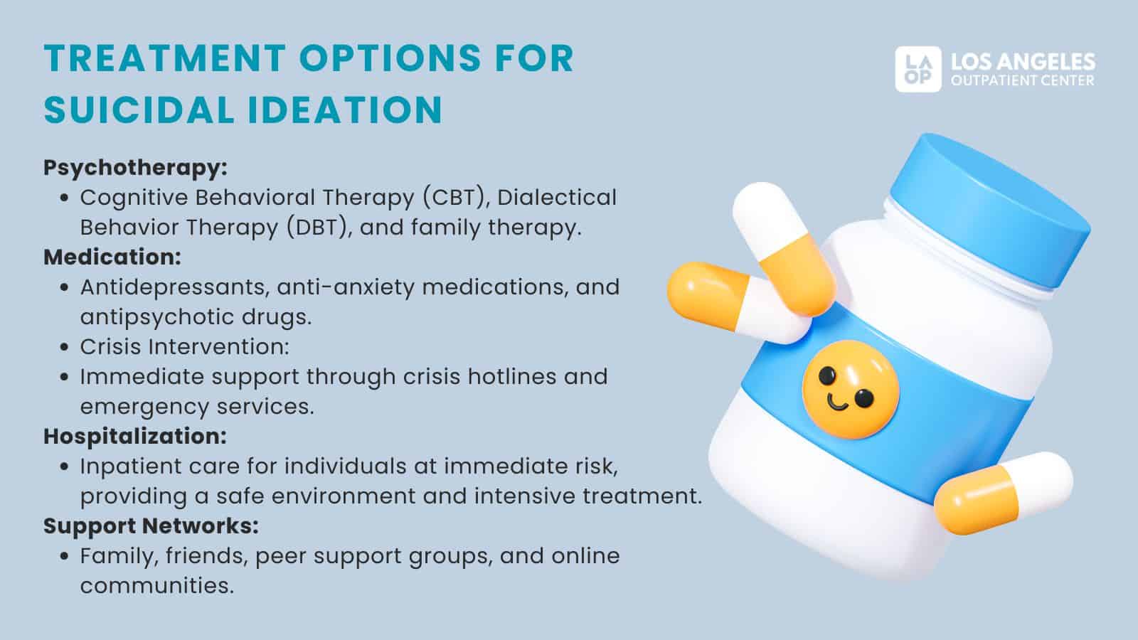 Suicidal Ideation: Signs, Causes, Treatment & Prevention