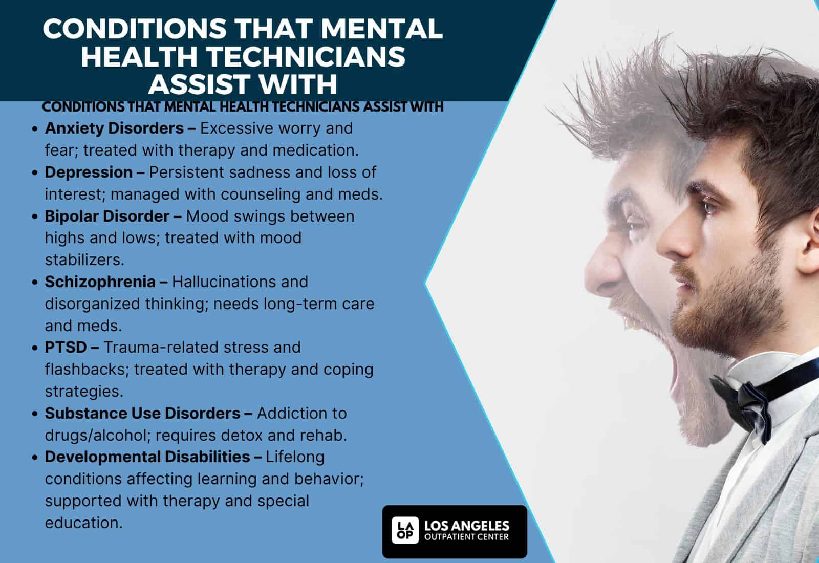 Mental Health Technician: Definition, Responsibilities, Conditions Treated, Qualifications, Near ...