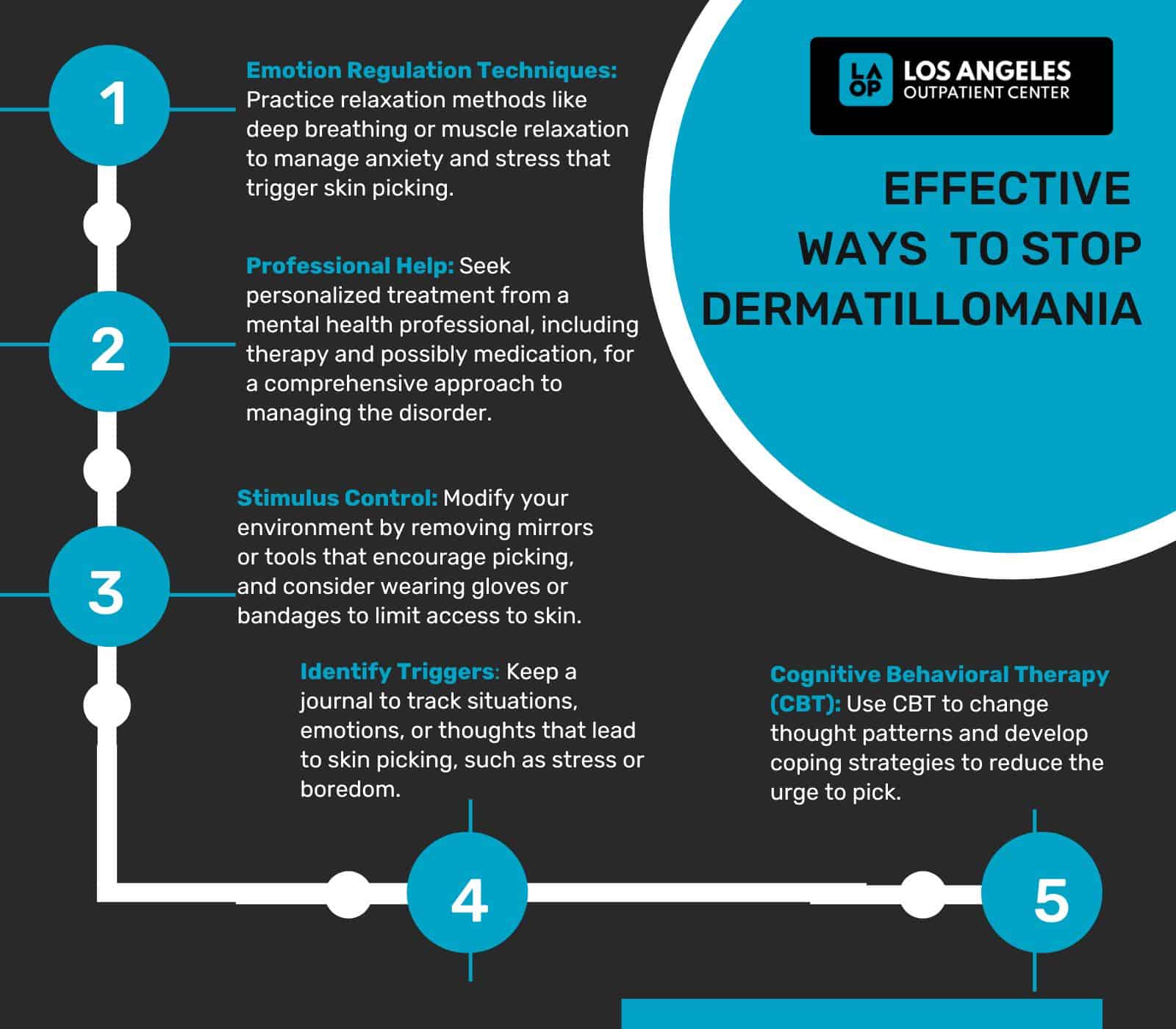 Excoriation Disorder/ Dermatillomania/ Skin-picking Disorder: Symptoms ...