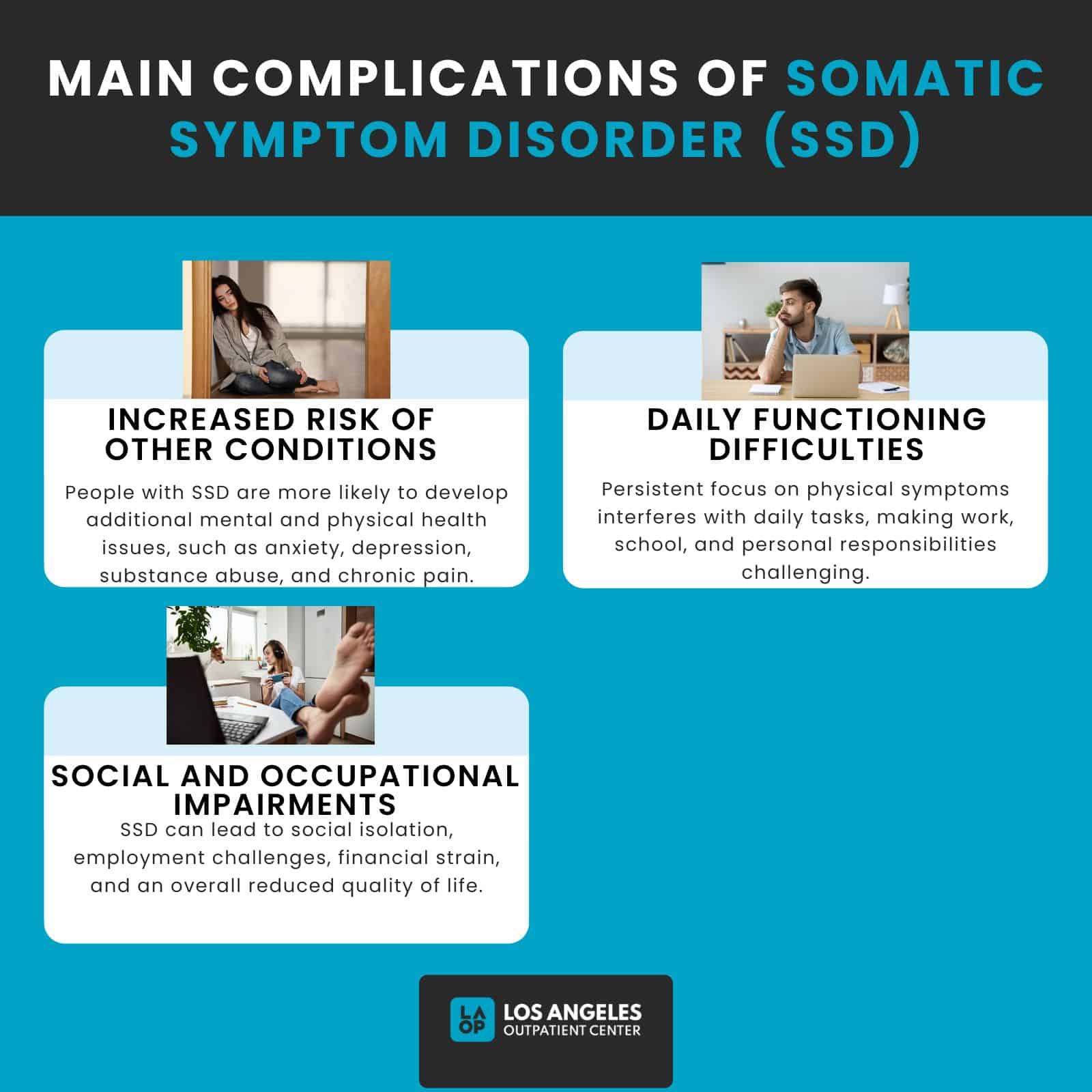 Somatic Symptom Disorder: Types, Causes & Treatments
