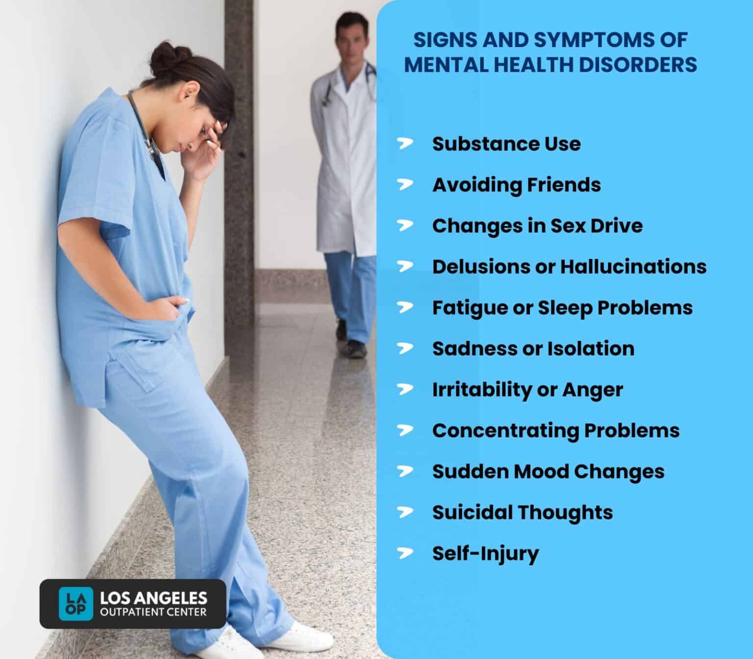 What is Mental Health? What Affects It, Disorders, Early Signs ...
