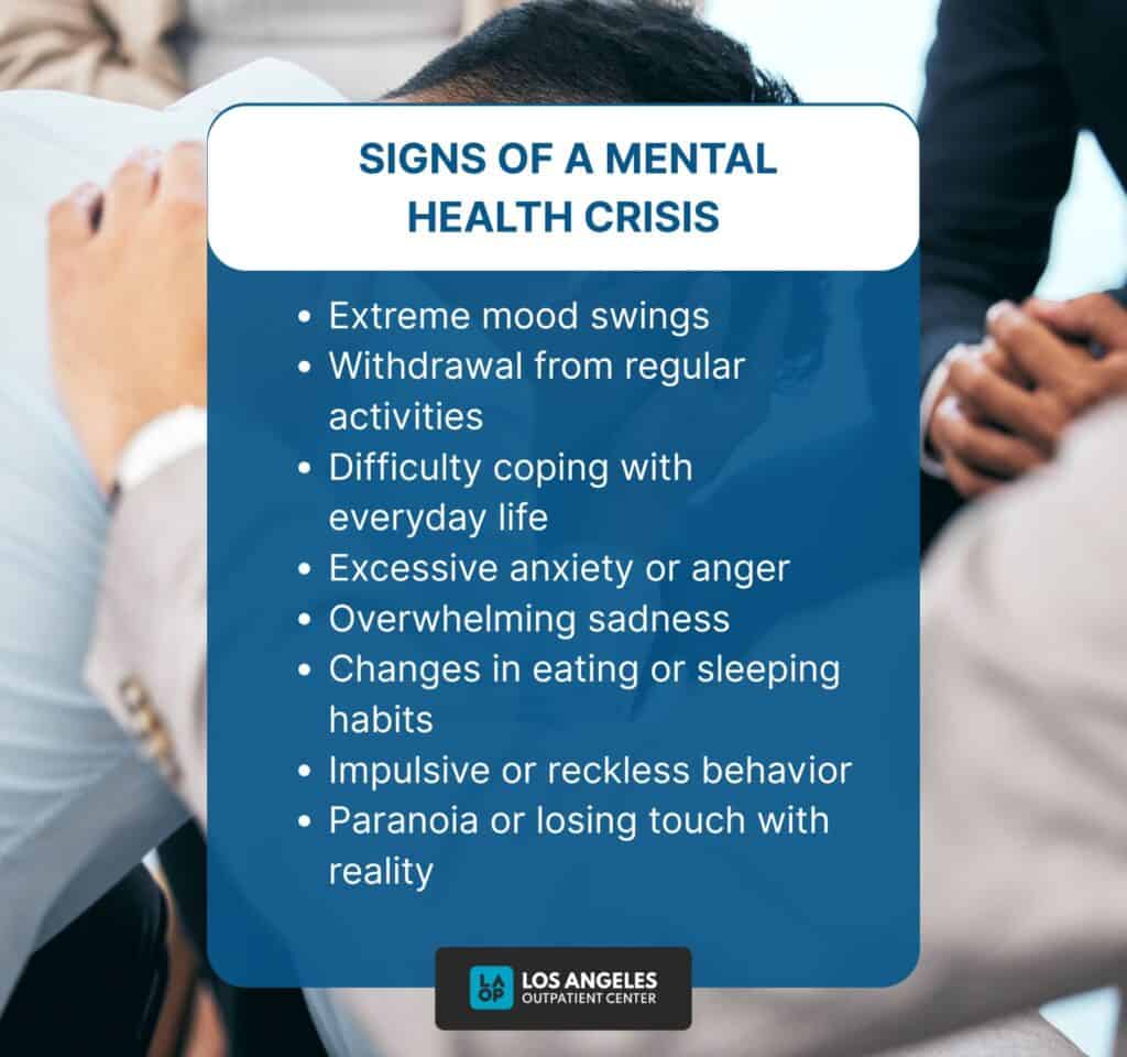 Mental Health Crisis: Definition, Causes, Signs, Effects, Treatment ...