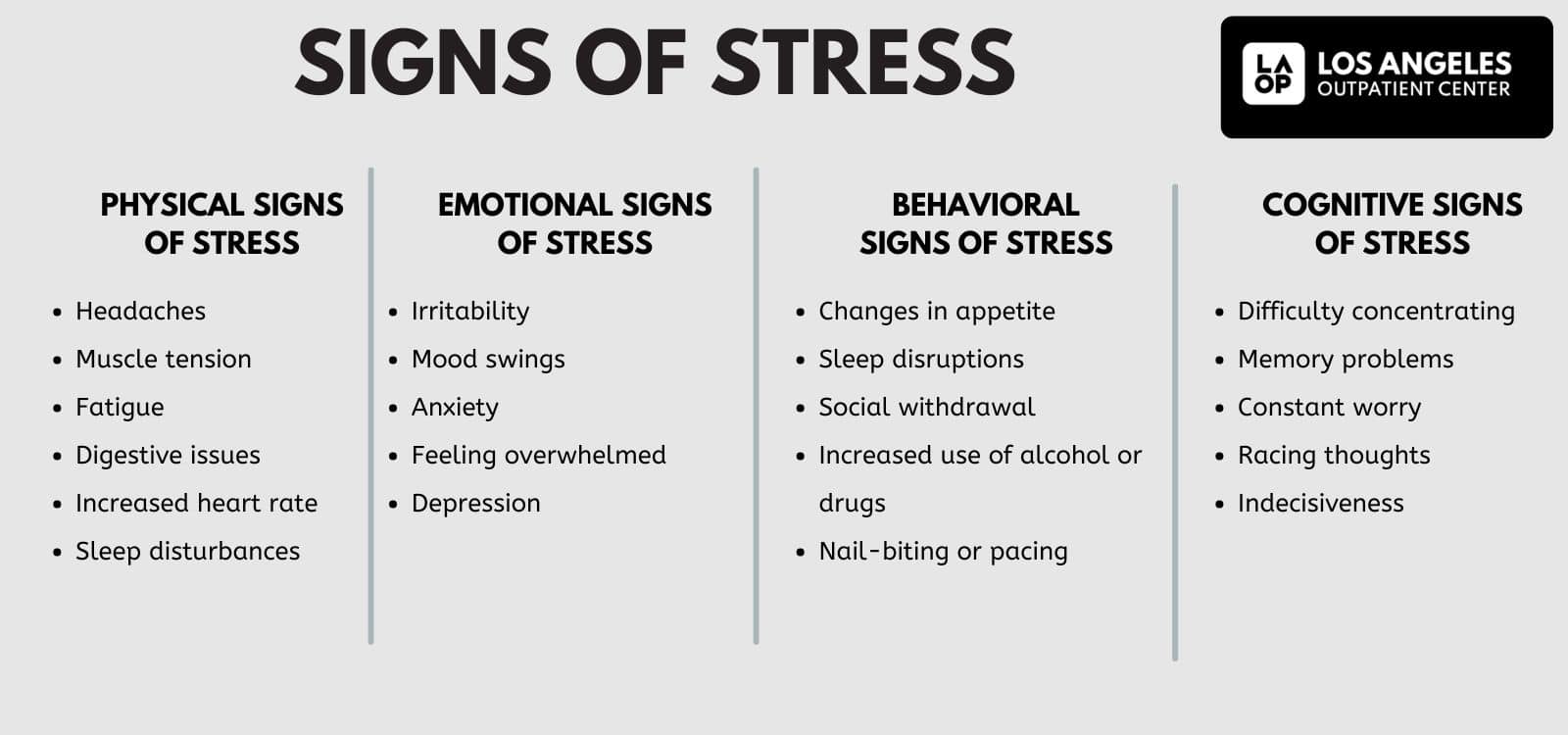 What Are The Key Signs Of Stress Affecting Mental Health? - Los Angeles ...