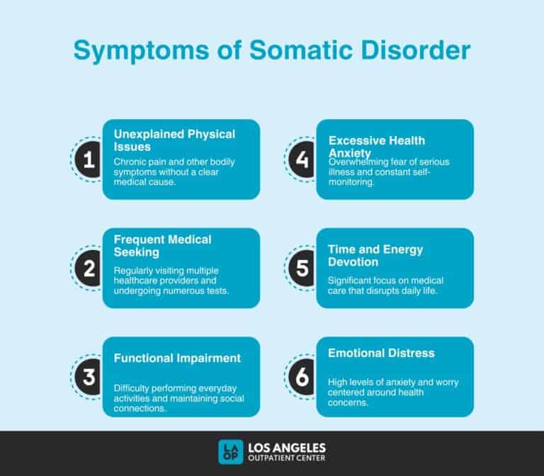 Somatic Symptom Disorder: Types, Causes & Treatments