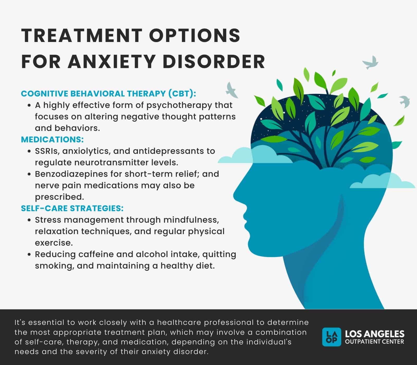 Anxiety Disorder: Symptoms, Causes and Treatment
